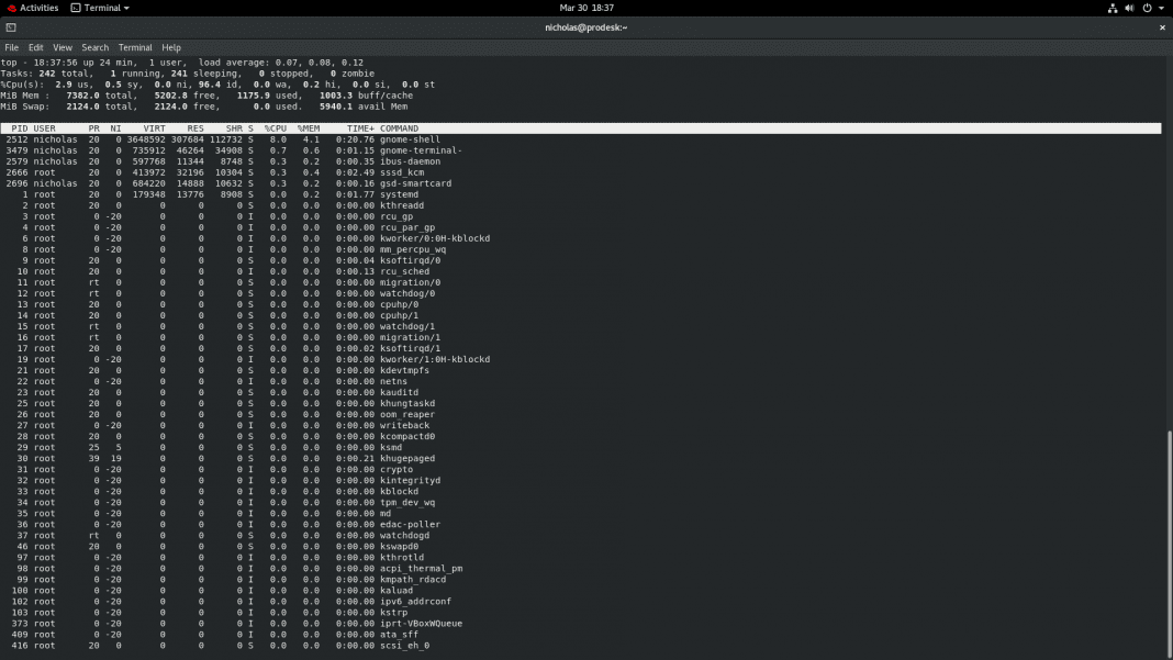 RedHat Linux Commands: Getting Started With RedHat Enterprise Linux