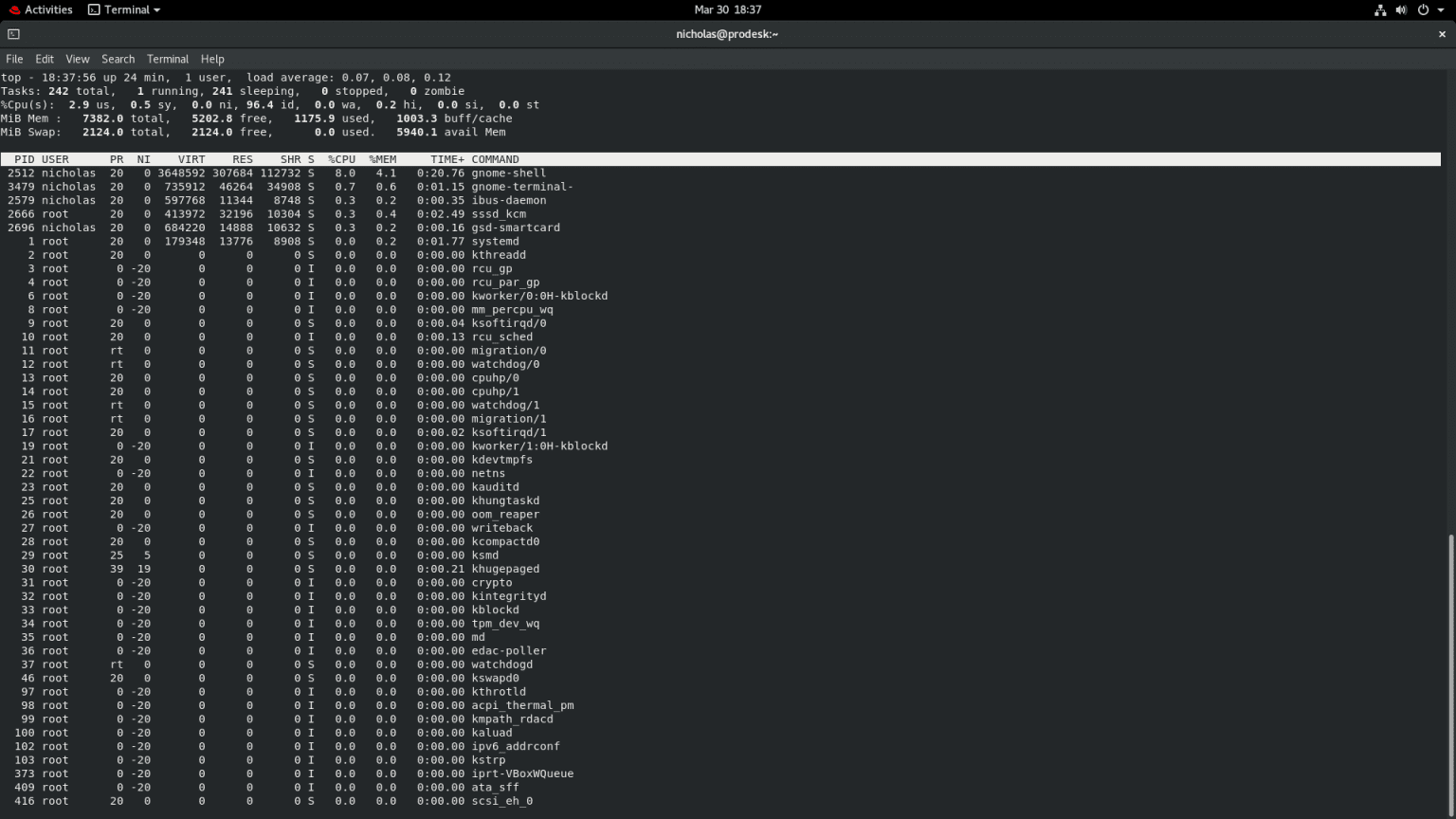 RedHat Linux Commands: Getting Started With RedHat Enterprise Linux