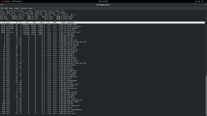 RedHat Linux Commands: Getting Started With RedHat Enterprise Linux