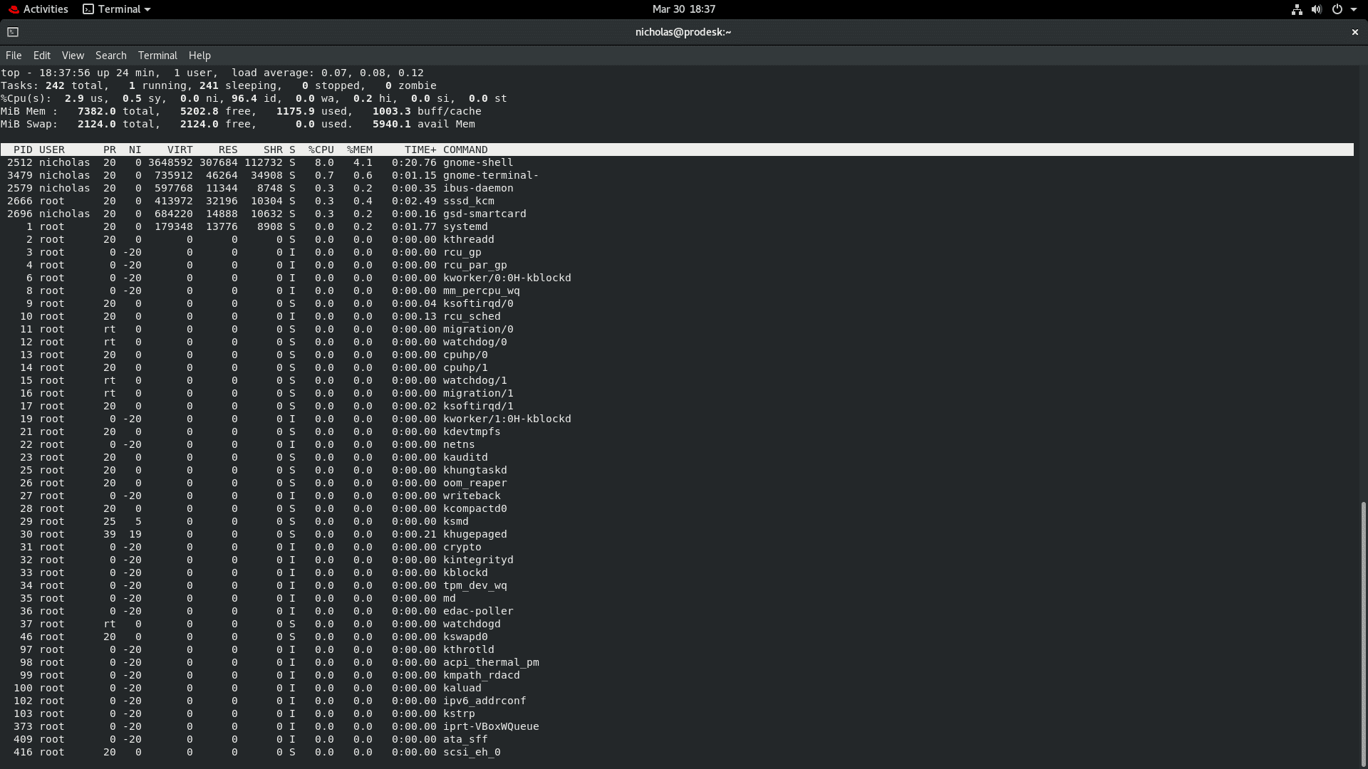 Redhat Linux Commands Getting Started With Redhat Enterprise Linux